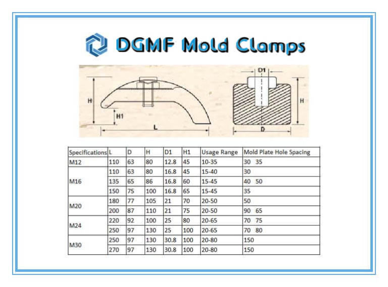 Mold Die Clamps For Injection Molding Manufacturer | DGMF Mold Clamps ...