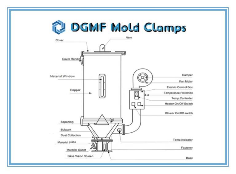 DGMF Standard Hopper Dryer for Injection Molding 12-1000KG | DGMF Mold ...